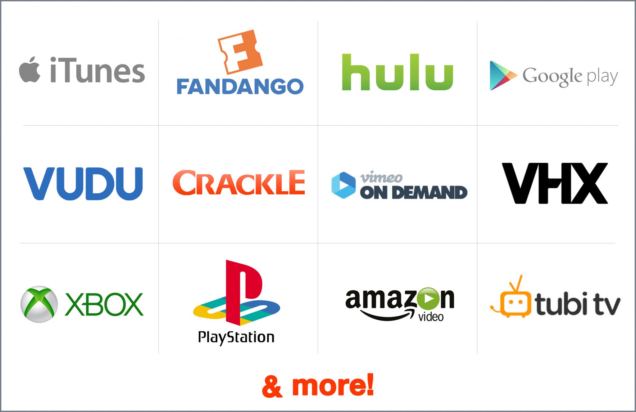 Inside Look: What Are Movie Distributors Looking For? | HNN